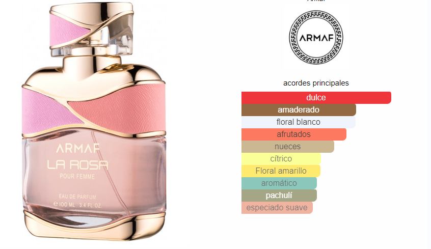 ARMAF LA ROSA POUR FEMME 100 ML - Oh La La Fragancia